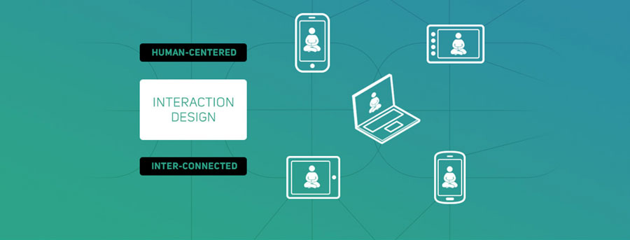 The future of interaction design | The Smiling Hippo® | Creative ...